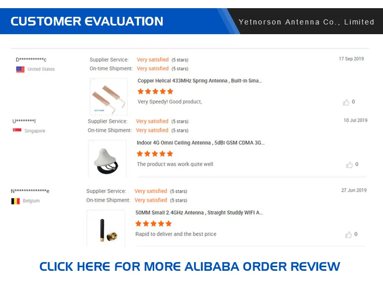 5G NR Antenna N41 N78 N79 - Sub-6ghz FR1 Frequency Bands