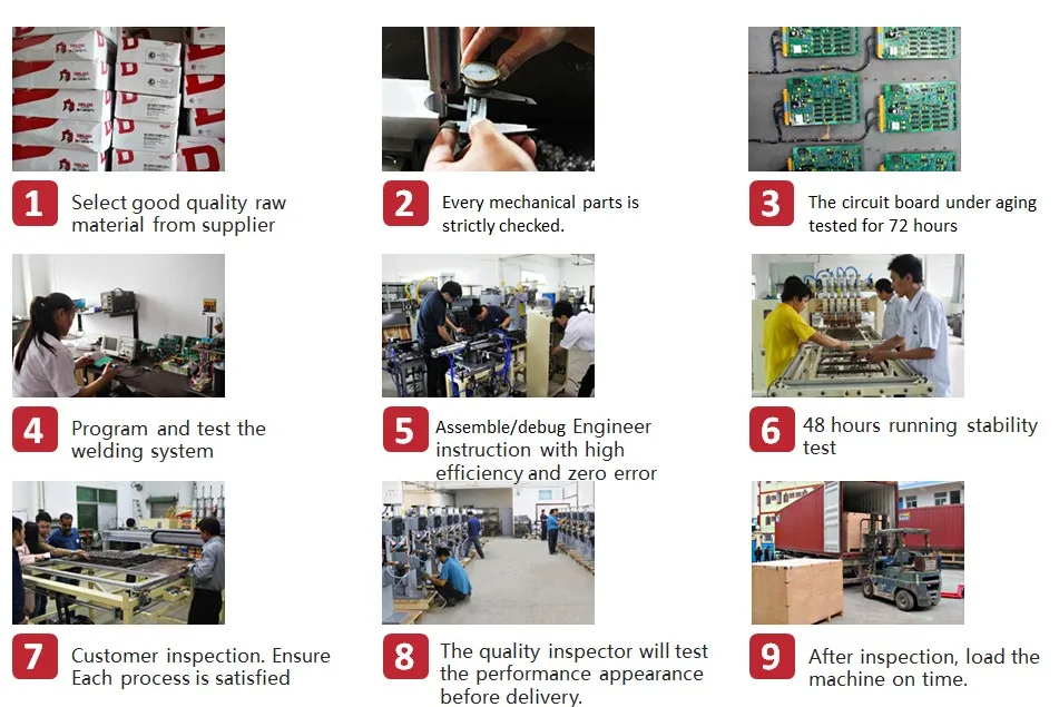 Hen Cage Batch Cnc Spot Welding Machine - Buy Hen Cage Welding Machine ...