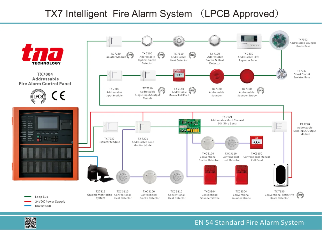 Monitor Module Fire Alarm - Reliable Fire Safety Solutions