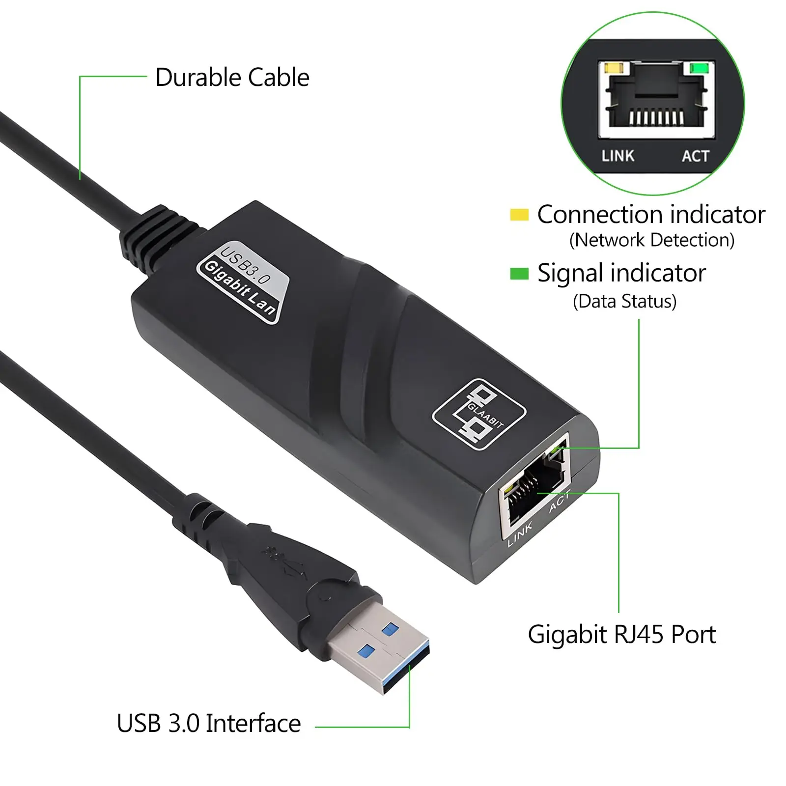 Gigabit Network Card Driver Free Usb To Ethernet Port Ethernet Computer ...