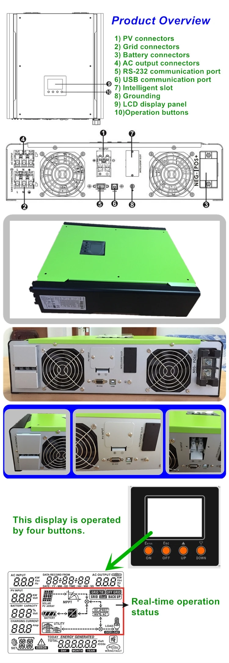Voltronic Infinity Solar Inverter - 3kw Efficient Power