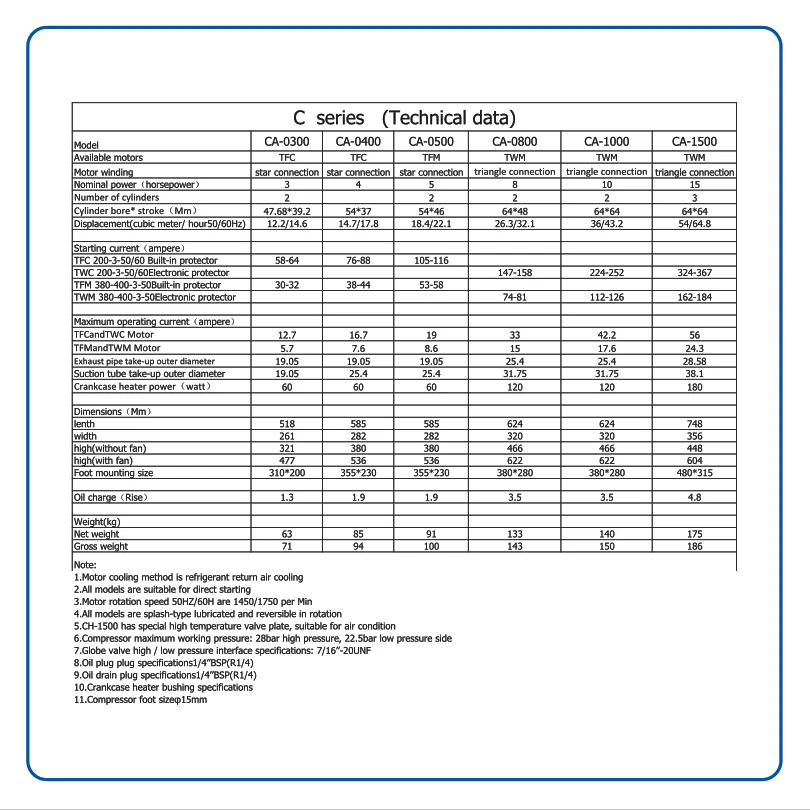 10hp 20hp 25hp Copeland Compressor - Efficient Cooling