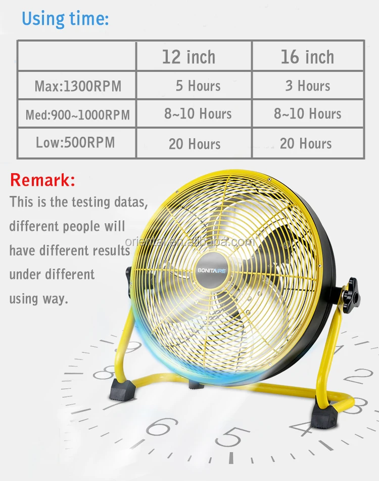 Air Cooling Fan - CE Rechargeable Portable Outdoor Fan
