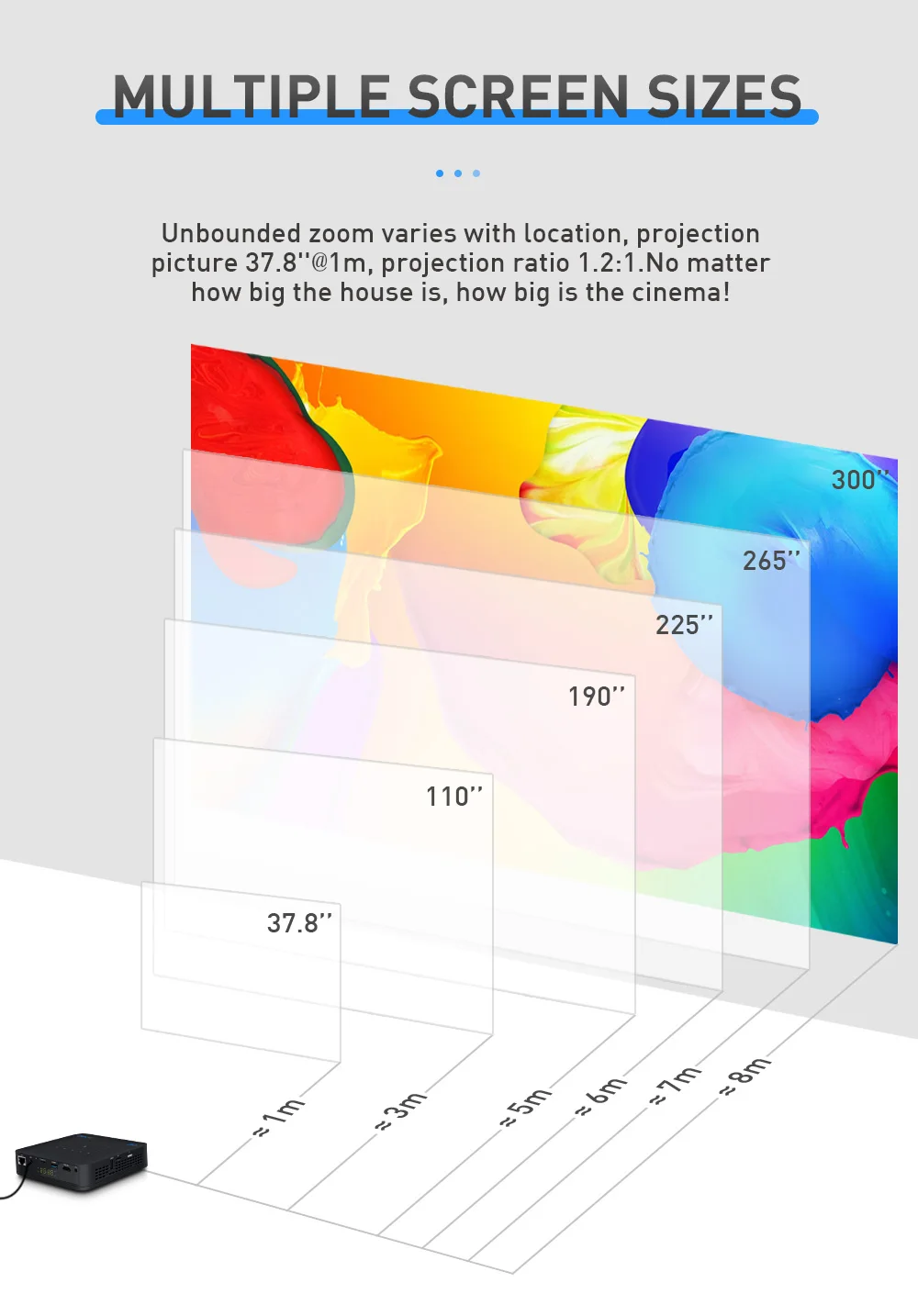 2024 3840x2160p 4k Dlp Link 3d Projector Android 9 Mini Portable ...