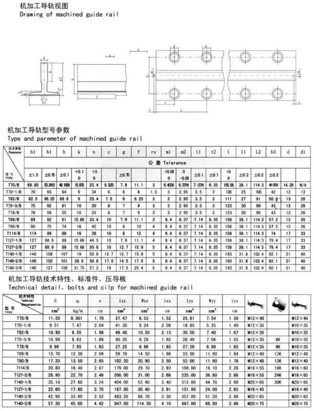 Elevator Accessories-machined Elevator Guide Rail T75-3/b - Buy ...