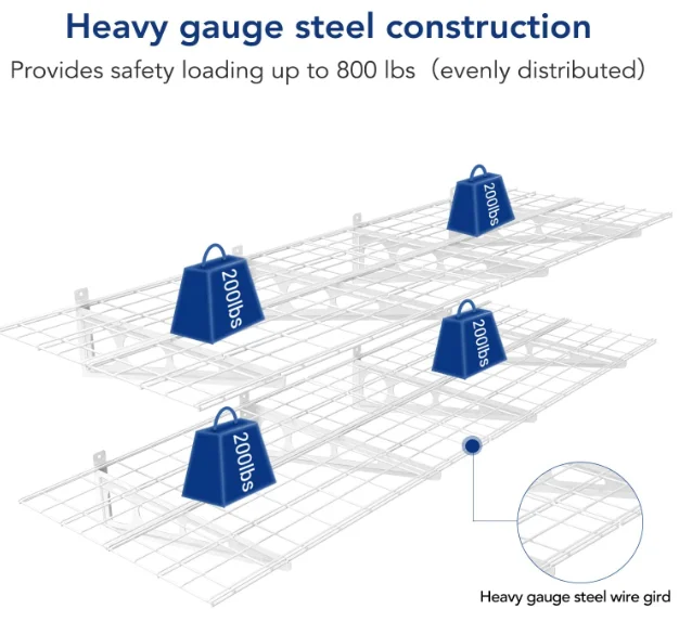 Home Warehouse Storage Rack Wall Mounted Wire Mesh Display Rack HS-A39 ...