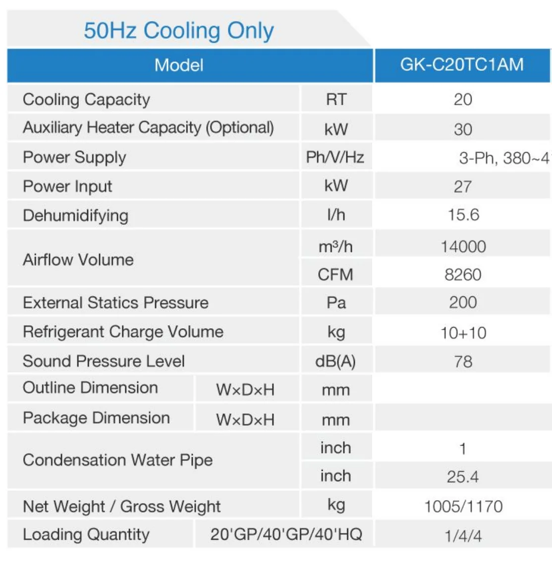 GK-C20TC1AM 50HZ Cooling Only 20 Ton Gree Rooftop AC