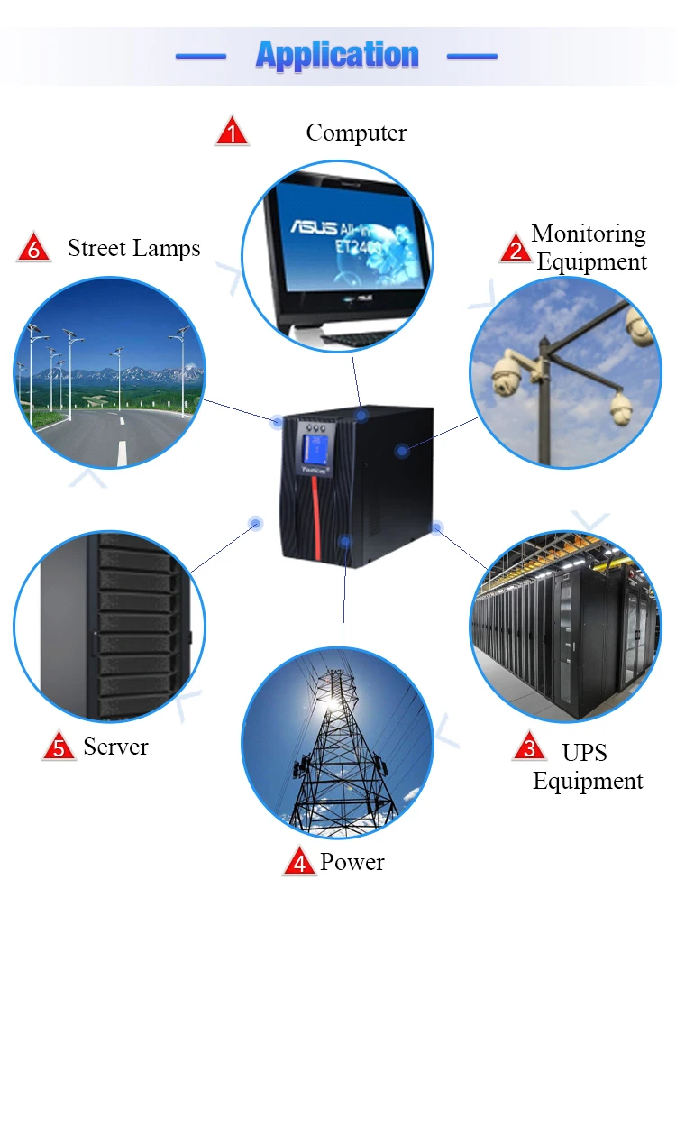 Multifunction Portable Single Phase Eco-designed Online Ups 3kva Ups ...