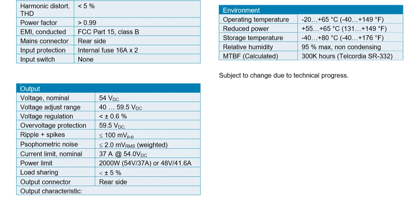 48V 40A Power Rectifier Delta ESR-48/40A - Reliable Performance