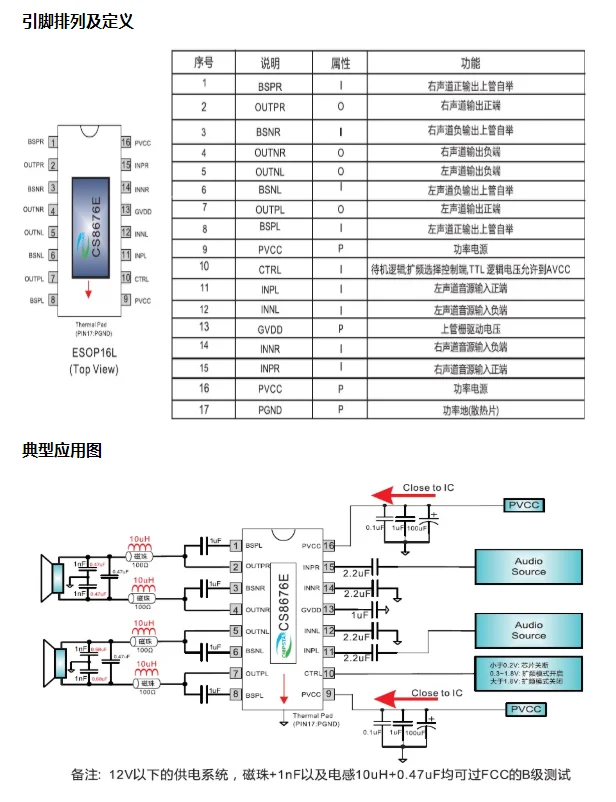 New Original High Quality Cs8676e Cs8676 8676 Esop16 Class D Audio ...