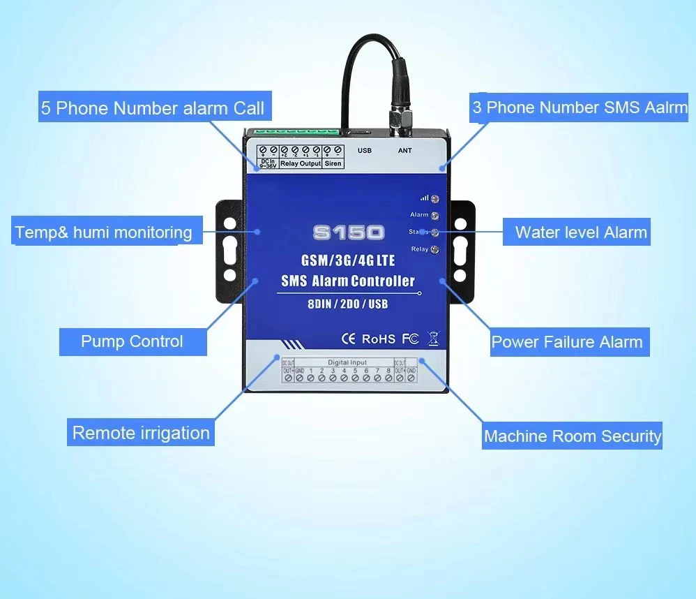 Chisung S150 GSM SMS Alarm Controller - Easy to Use Support