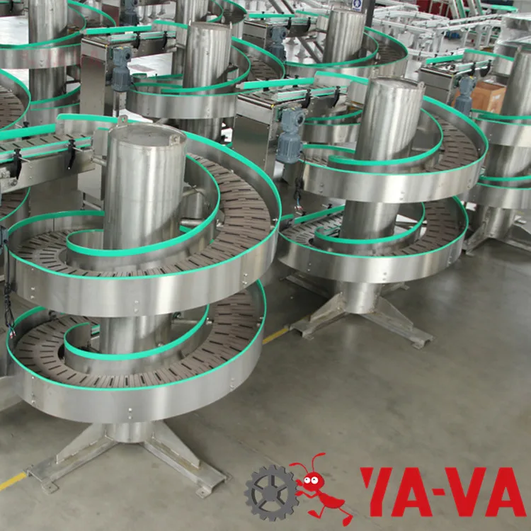 High Quality Box Type Vertical Conveyor - YA-VA Solutions