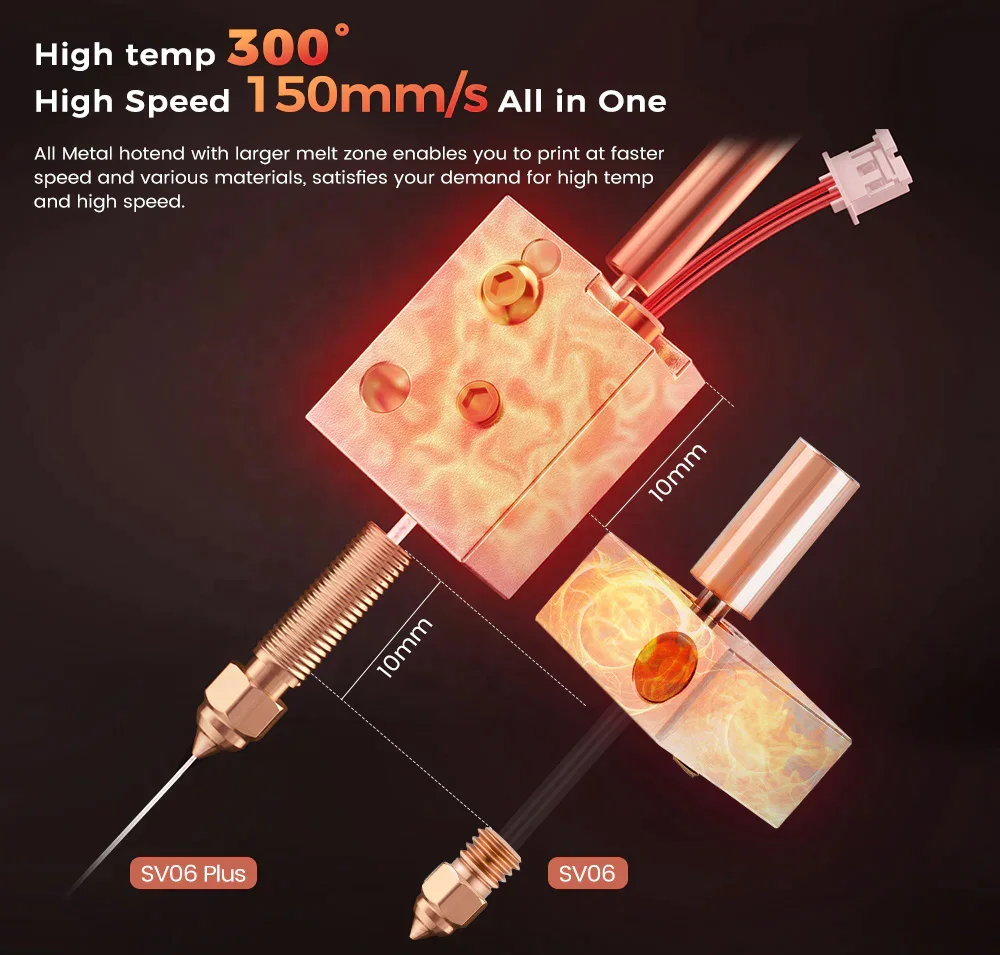 Sovol 3D Printers' Volcano Hotend - High Flow Kit