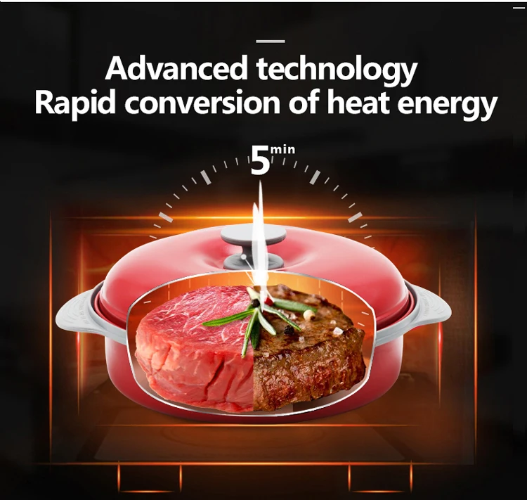 Hot Sale Microwave Round Grill Pan,Microwave Pot Cookware,Microwave ...