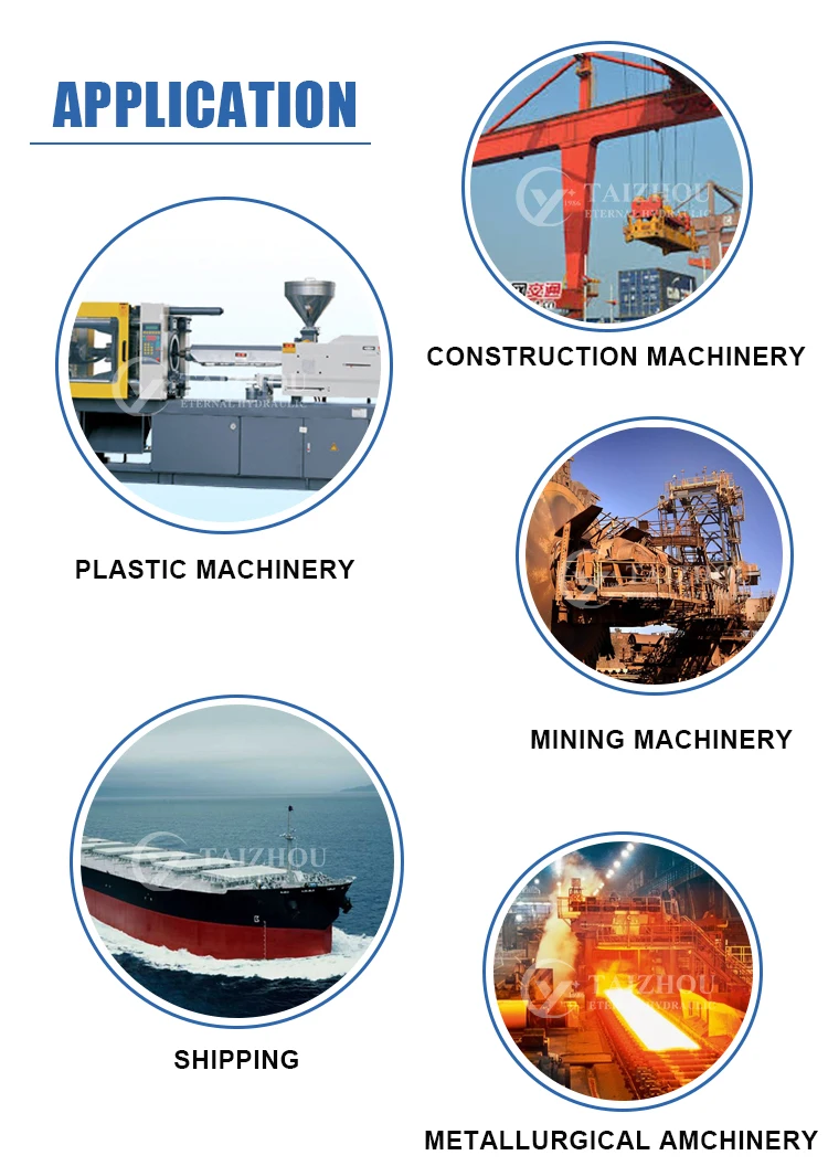 Em 6 Series Rotary Power Hydraulic Motor,Hydrostar Motor Replace White ...