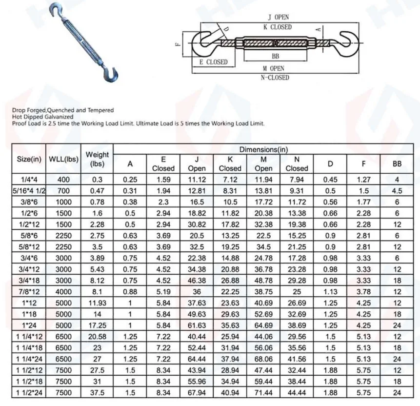 Direct Factory Price Galvanized Drop Forged M20 M16 Turn Buckle ...