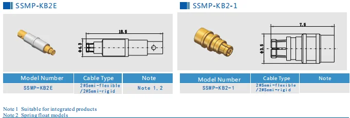 Mini Smp Cable Right Angle Female Smpm Snap-on Connector - Buy Smpm ...