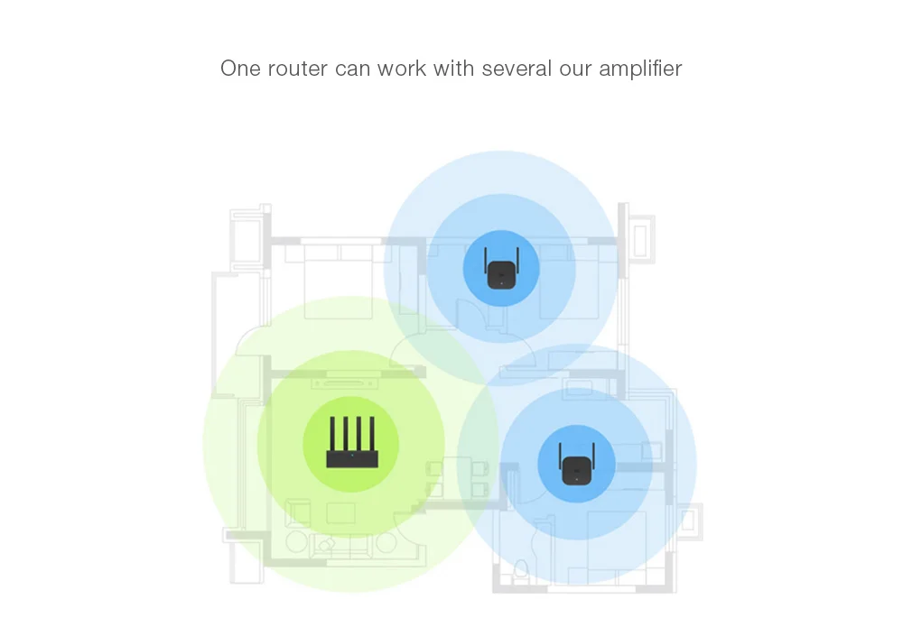 Mi Wifi Router Pro - Enhance Your Network Performance