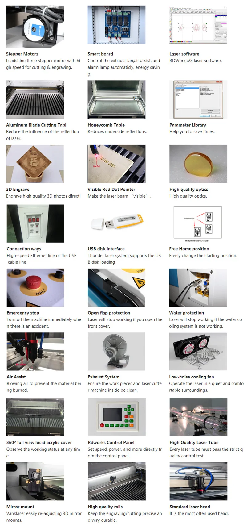 1390 Ruida Controller For Sales Co2 Laser Wood Engraving Cutting ...