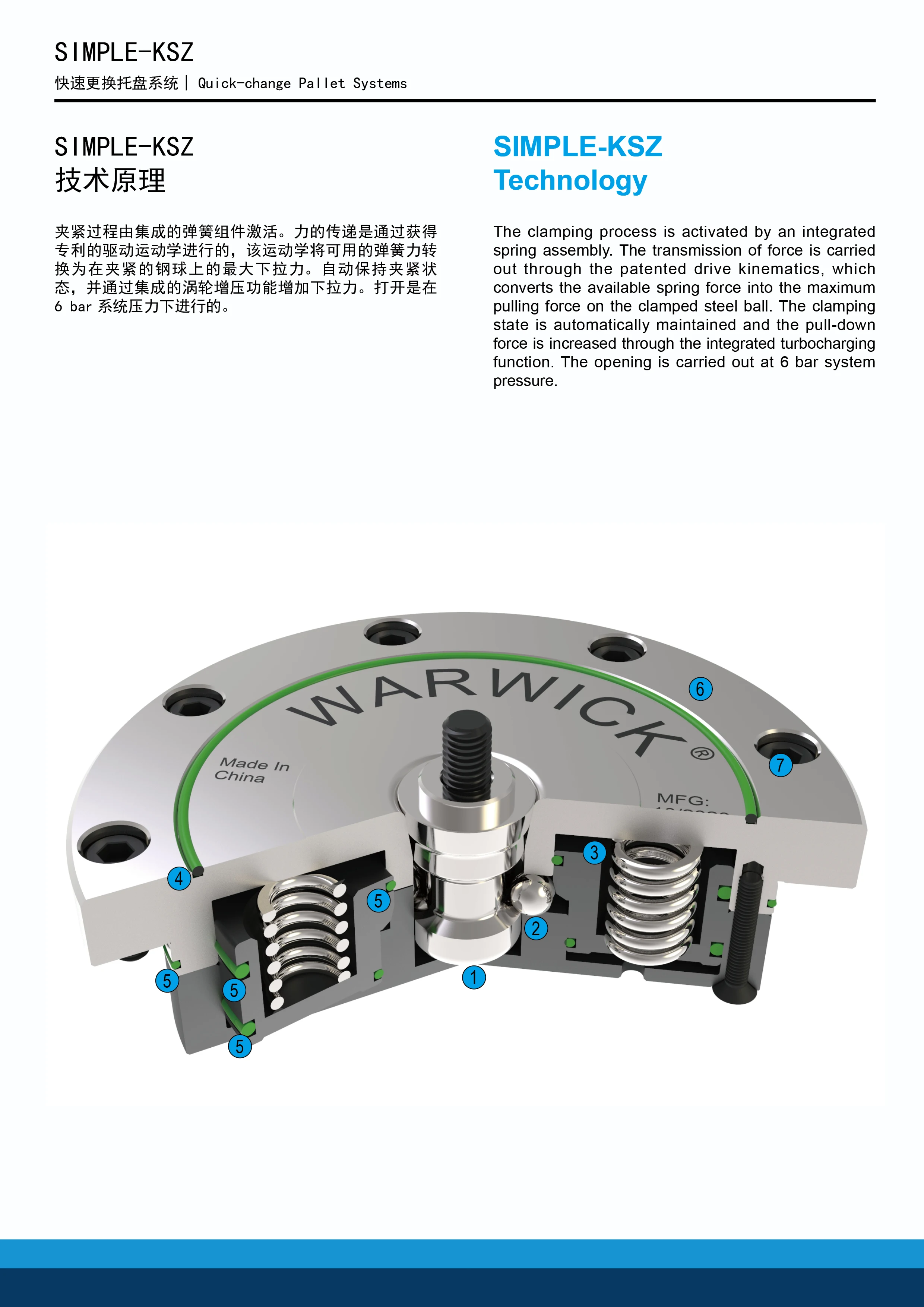 KSZ90-T2 Quick Change Pallet Pneumatic Zero Point System