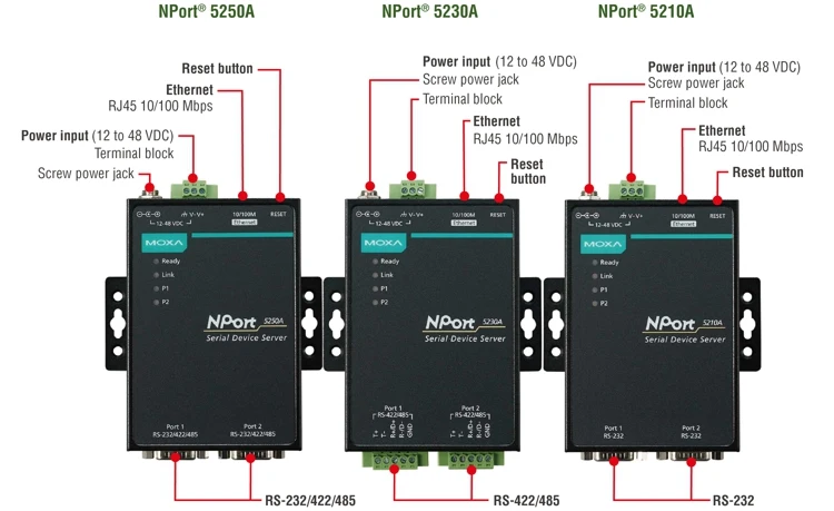 Moxa 5250a Low High Protection Uport Industrial Grade 2 Port Rs 232 485 422 To Ethernet ...