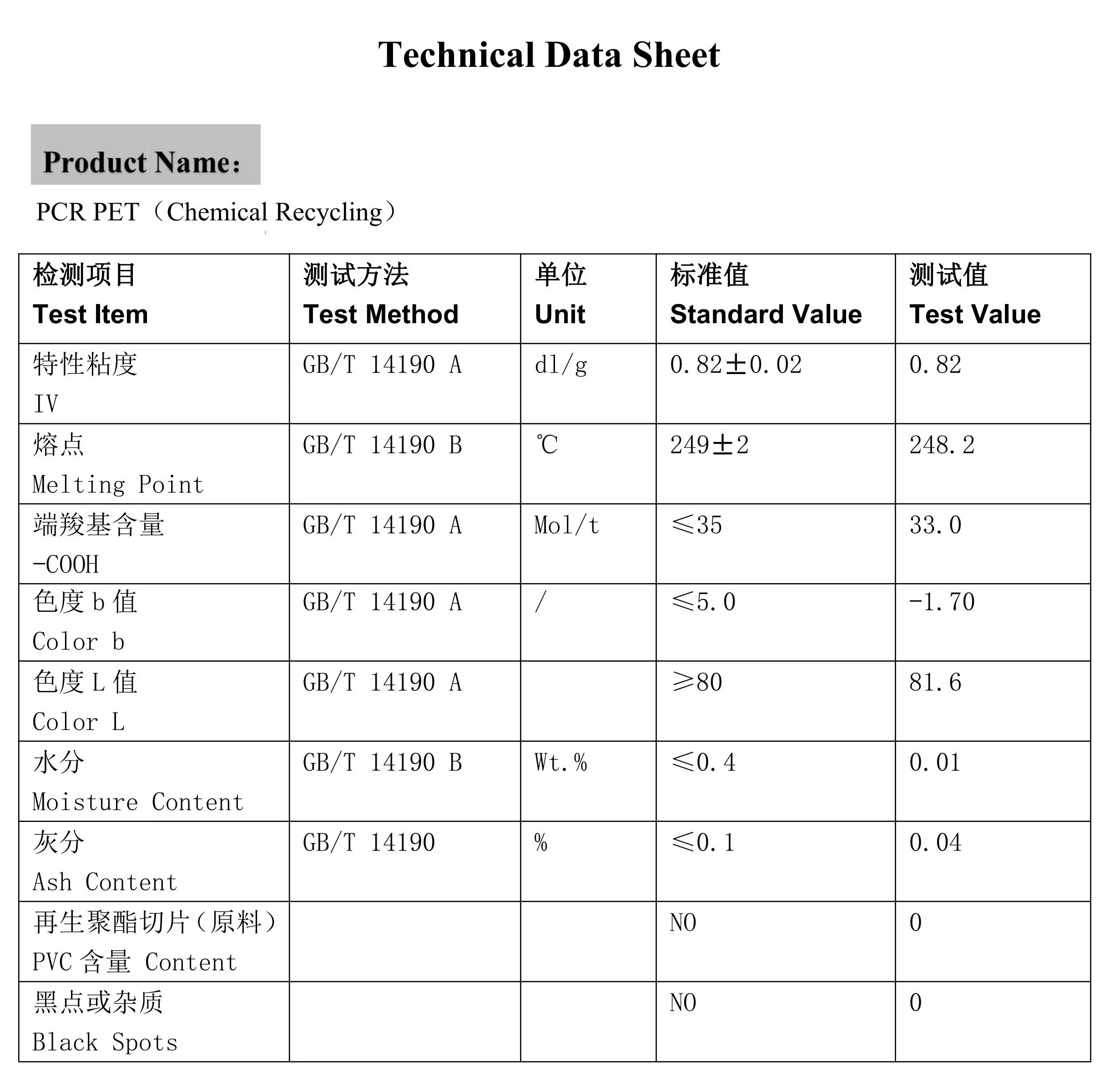 Chemical Recycling Pcr Pet Grs Certification - Buy Rpet Recycled Chips ...