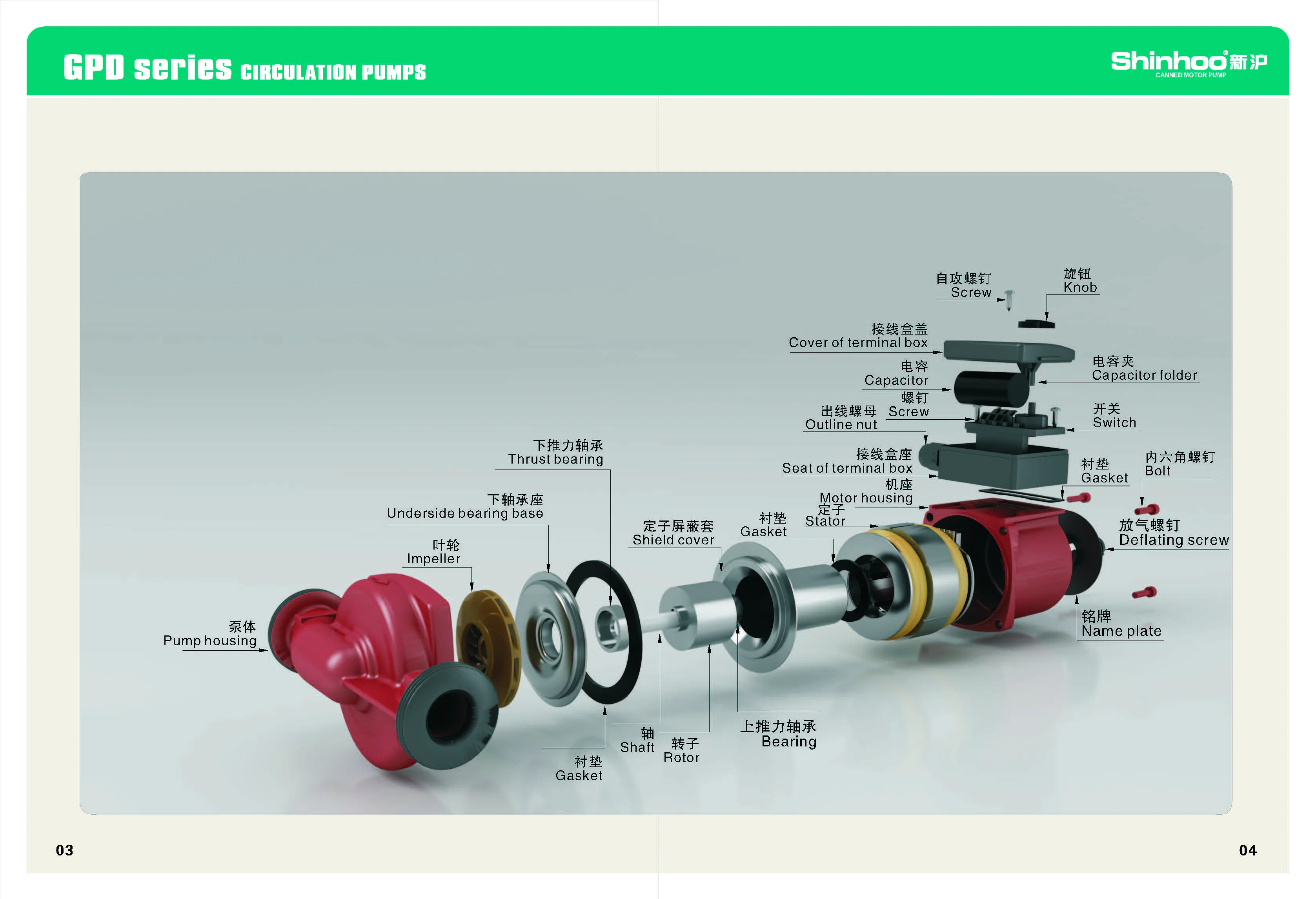 Gpd25-5s Circulation Pump Hot Water A Class Circulation Pump - Buy ...