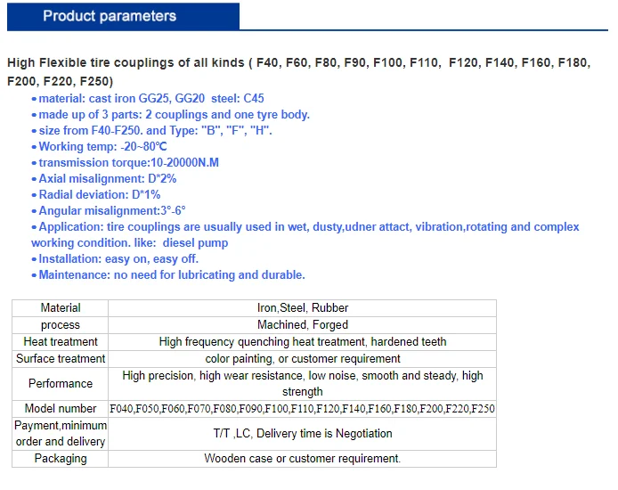F50 F100 F120 Tyre Coupling - Flexible Shaft Couplings