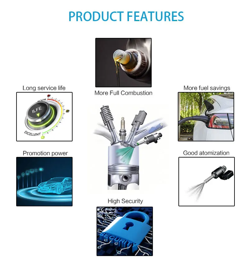 Auto Parts Injection Valves Fuel Injector Nozzle Inyector De Gasolina ...