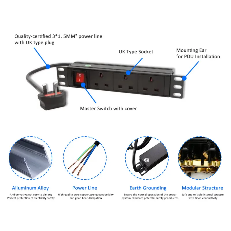 3 Way UK Power Distribution Unit (PDU) for SOHO 10\" UTP Ethernet ...