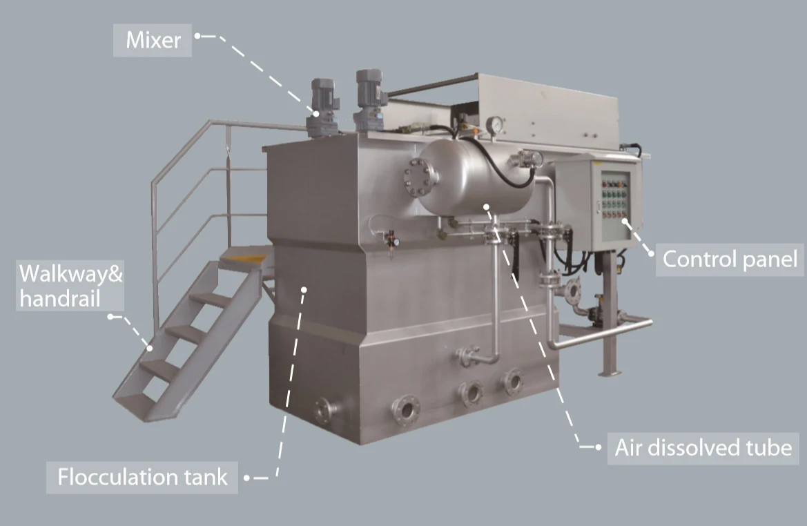 DAF Series Dissolved Air Flotation Clarifier - Efficient & Durable