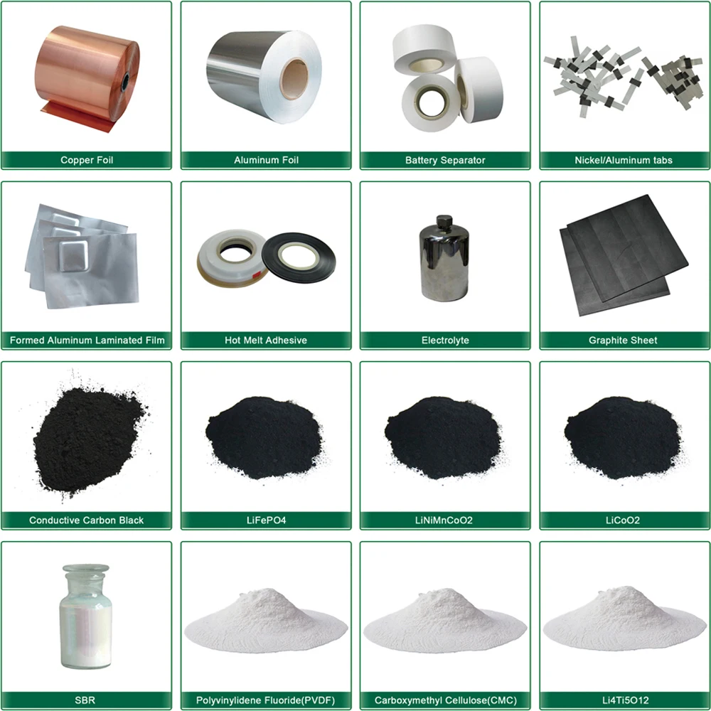 TOB Lithium-Ion Battery Raw Material Supplier - Quality & Innovation