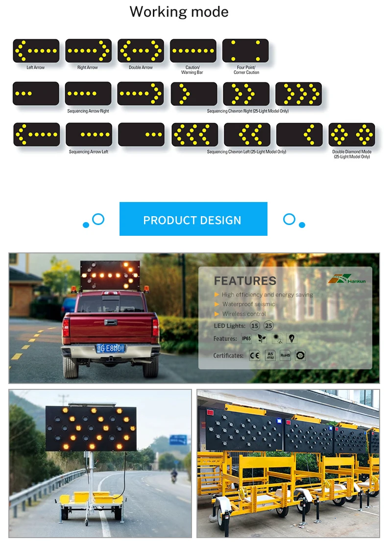 Led Board Traffic Display Signage Foldable Led Arrow Light For Vehicle ...