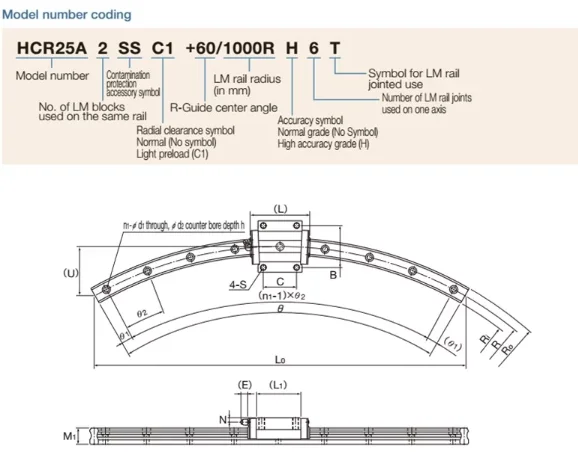 Thk Curved Linear Rail Hcr15a1uu+60/300r Hcr15a2uu+60/300r - Buy ...