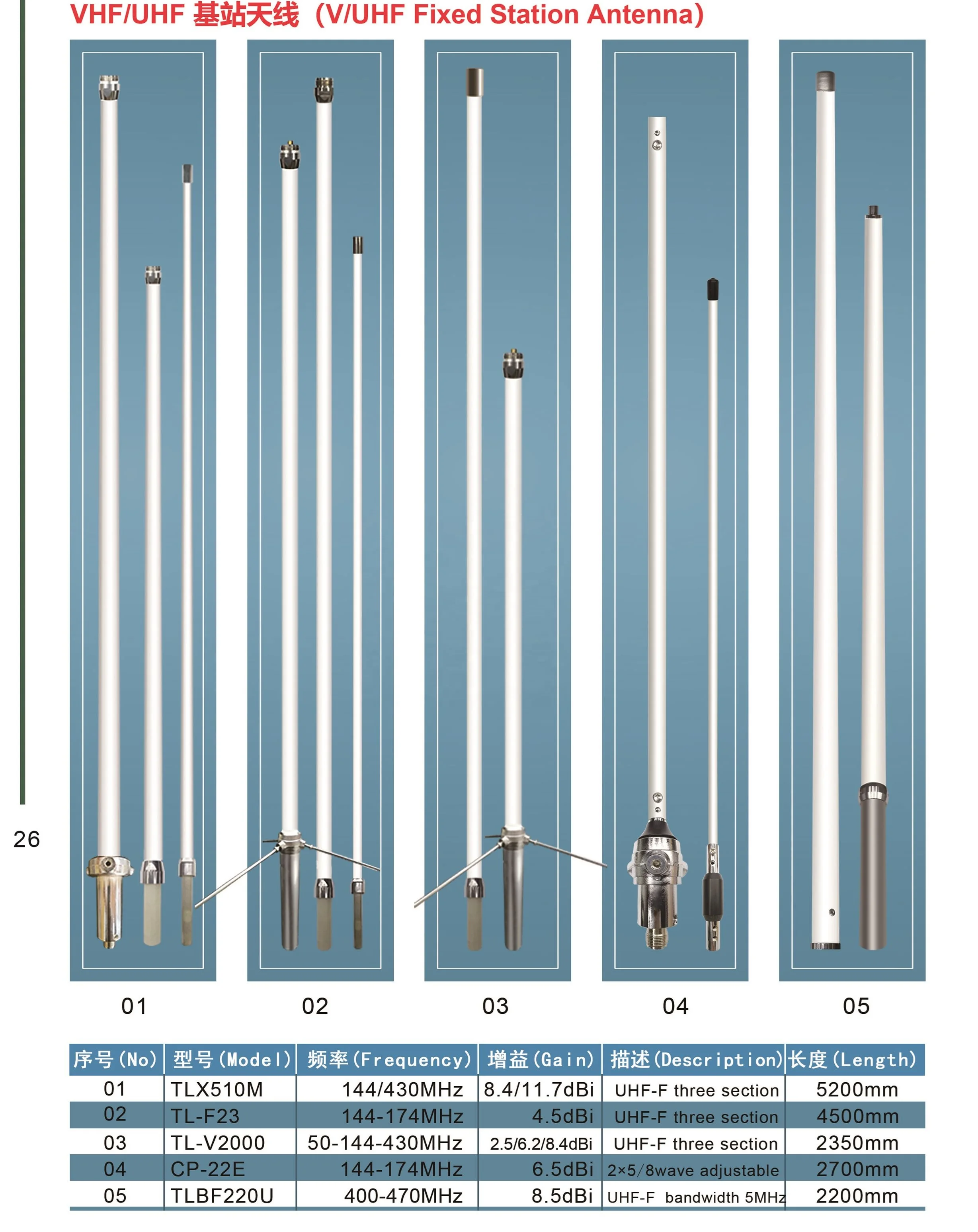 144/430mhz X510M Antenna - Dual Band Fiberglass Base Station