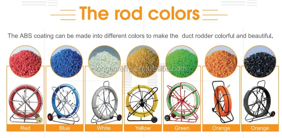 14mmx300m Duct Rodding Cable for Malaysia - Reliable Solutions