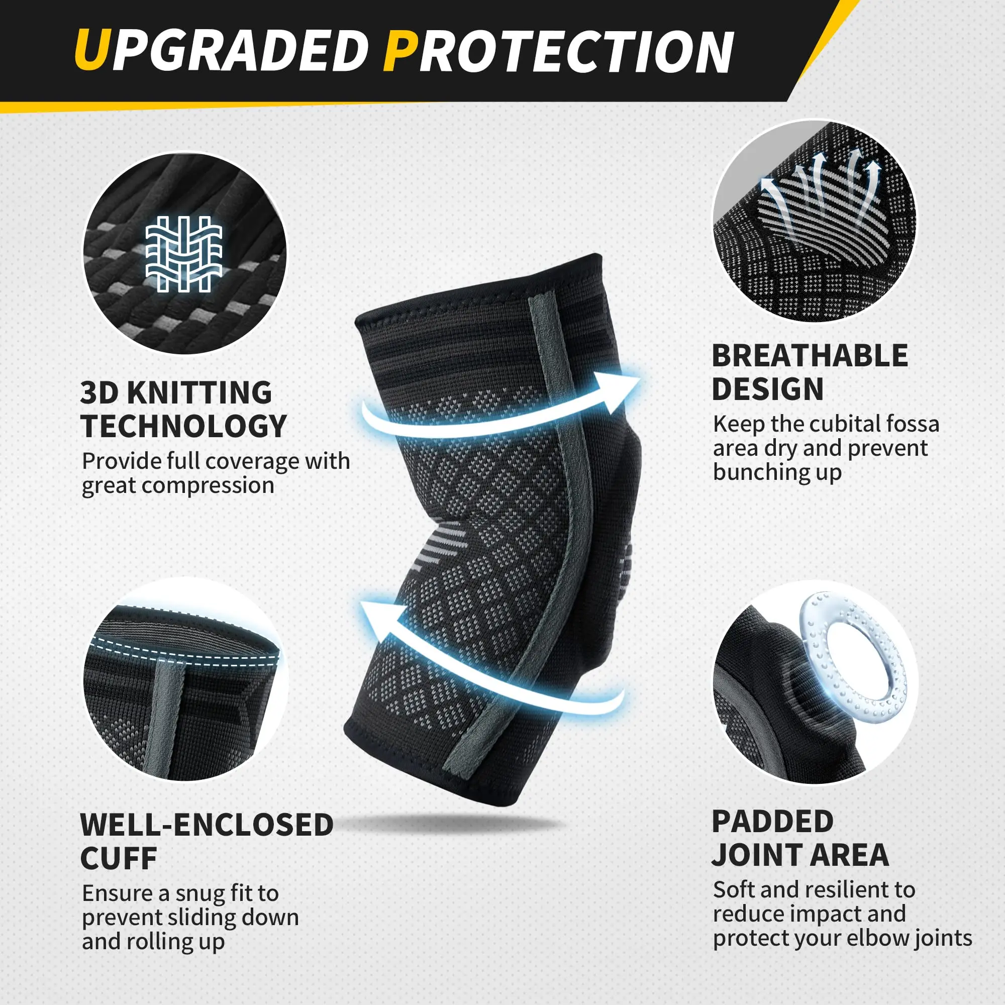 Elbow Protector For Tendinitis And Tennis Elbow With Gel Pad And Double ...