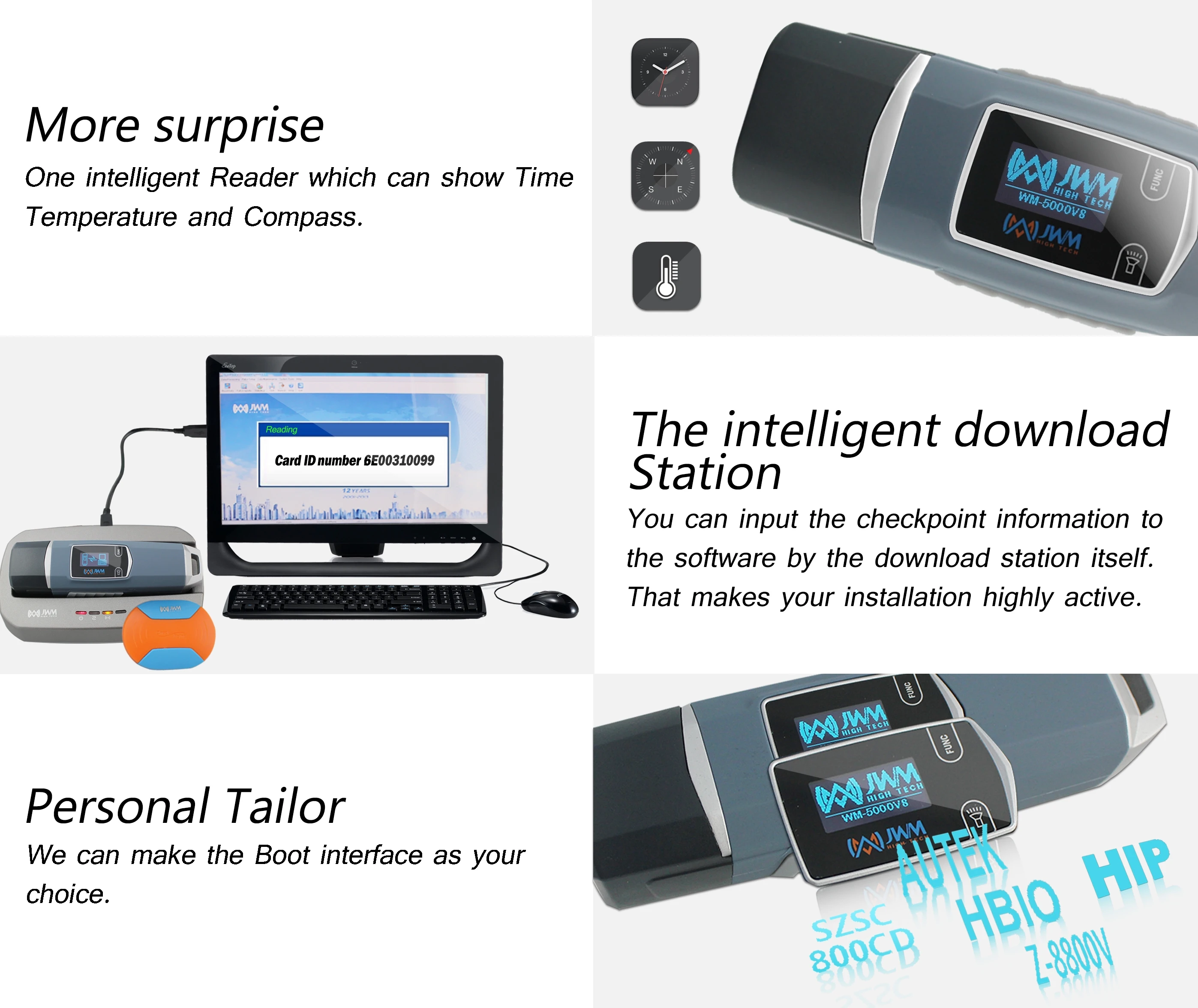 JWM IP67 Guard Tour System WM5000-V5 - RFID Patrol Solution for ...