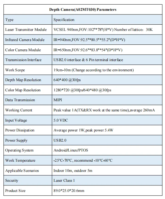 3D Depth Dual Lens TOF RGB Depth Camera Face Recognition IR Camera ...