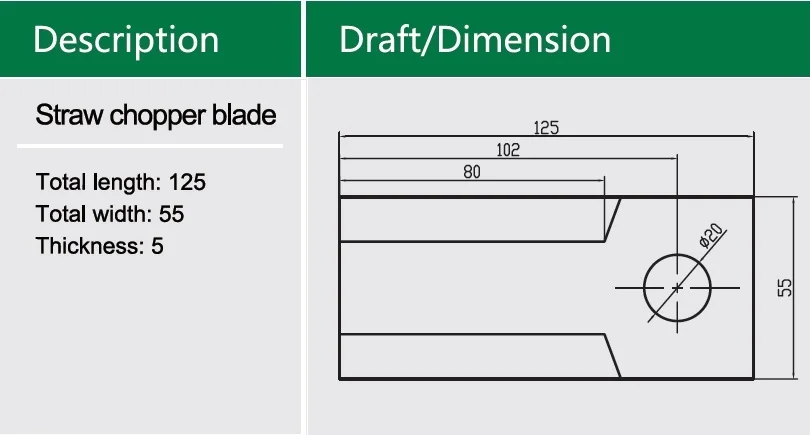 Straw Chopper Blade Cutting Blade Kit for Agricultural Machinery