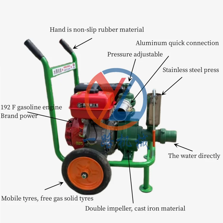 15 Hp 18 Hp Diesel Engine 3 "4" 6 "irrigation Pump For Irrigating ...