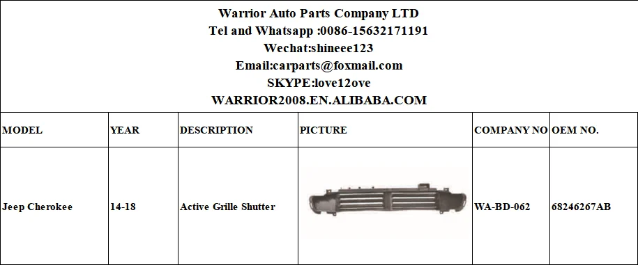 68246267AB Active Shutter Grille for Jeep Cherokee 2014-2018