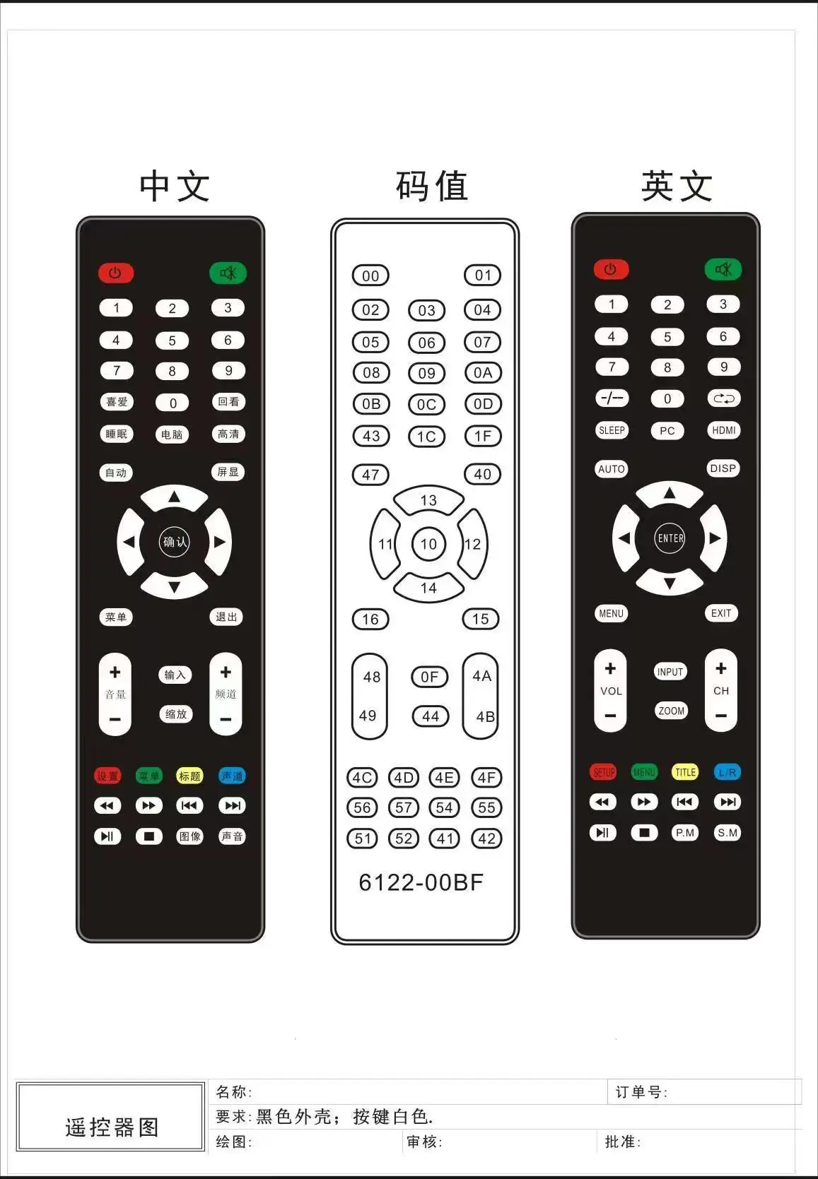 Universal TV Keyboard - LED Remote Control with Voice