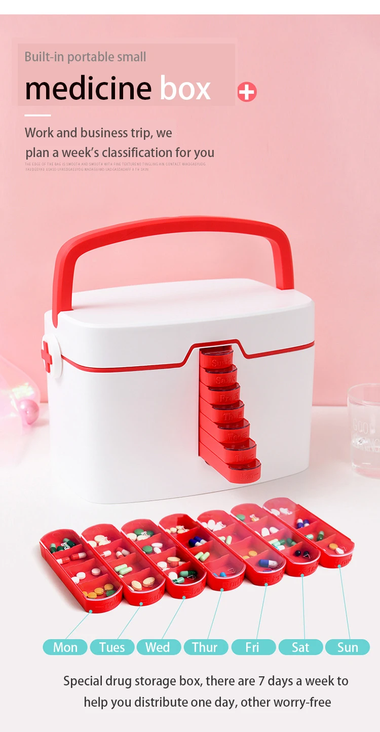 Medicine Box For Travel Pill Organizer For Home Big Capacity Emergency ...