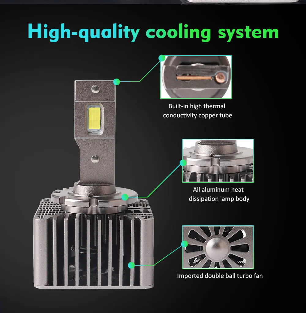 Custom Ds2 Upgrade 480% Bright D8s Led Csp Chip 35w 6000k Motorcycle ...