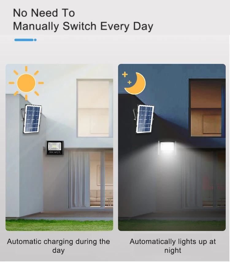 Outdoor Wall Light Foco Panel Lamp Power Energy Home Garden Outdoor Luz ...