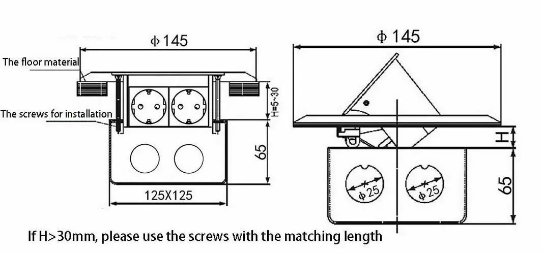 Electronic Sockets - Reliable Power Solutions for Industry