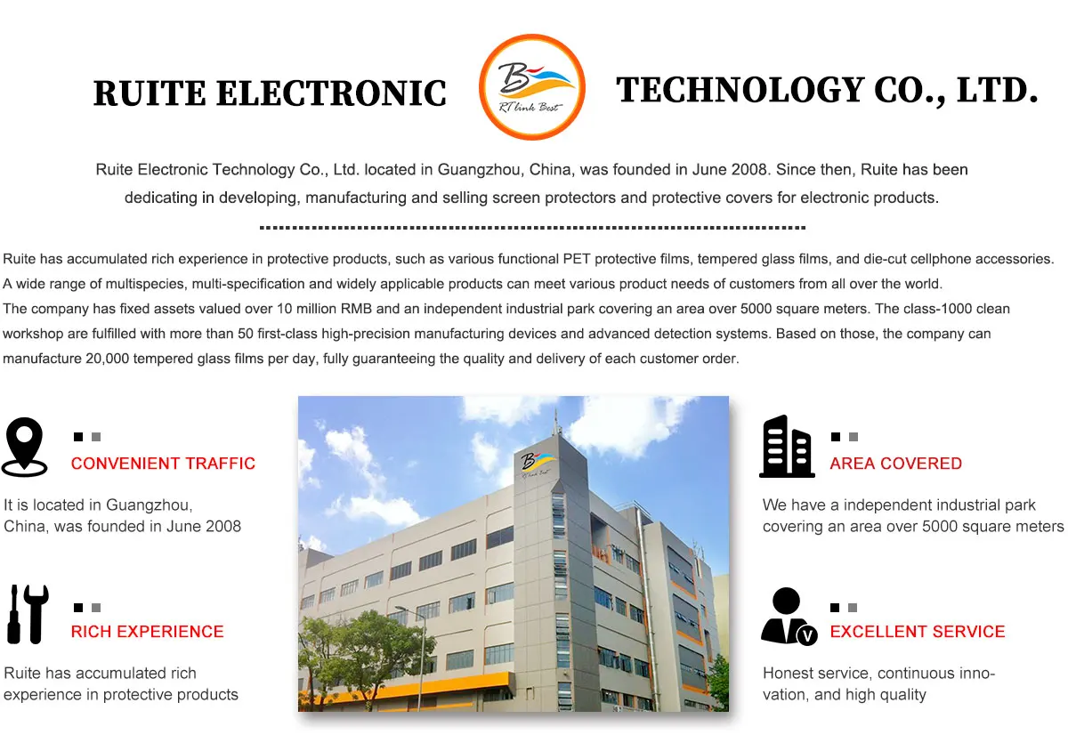 Guangzhou Ruite Electronic Technology Co., Ltd. - Screen Protector, USB ...