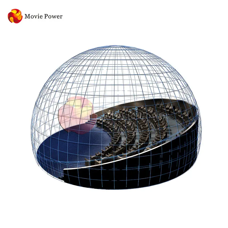 Domes Immersive 360 Degree Wraparound Dome Cinema Projection Domes ...