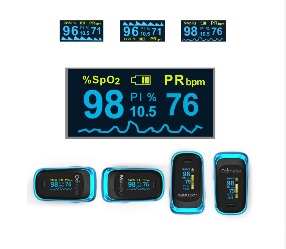 Medical Oxygen Monitor Saturatiemeter Oximeterpulse Finger Pulse ...